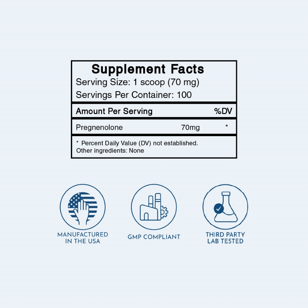Micronized Pregnenolone Supplement Powder - Forefront Health