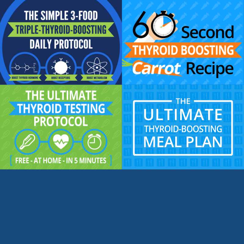 Forefront Health Shop | All Products