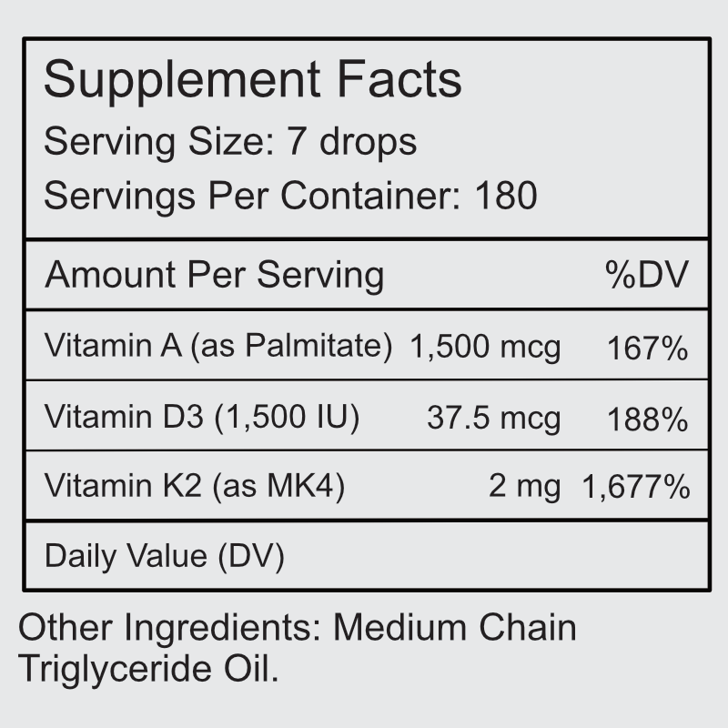 Vitamin ADK Thyroid Formula - Forefront Health